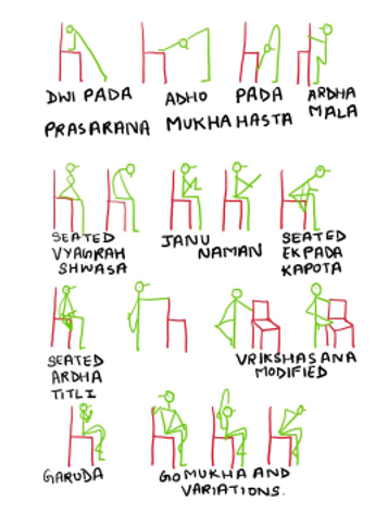 Yoga from Chair to Mat - Bharatha Yoga Shala